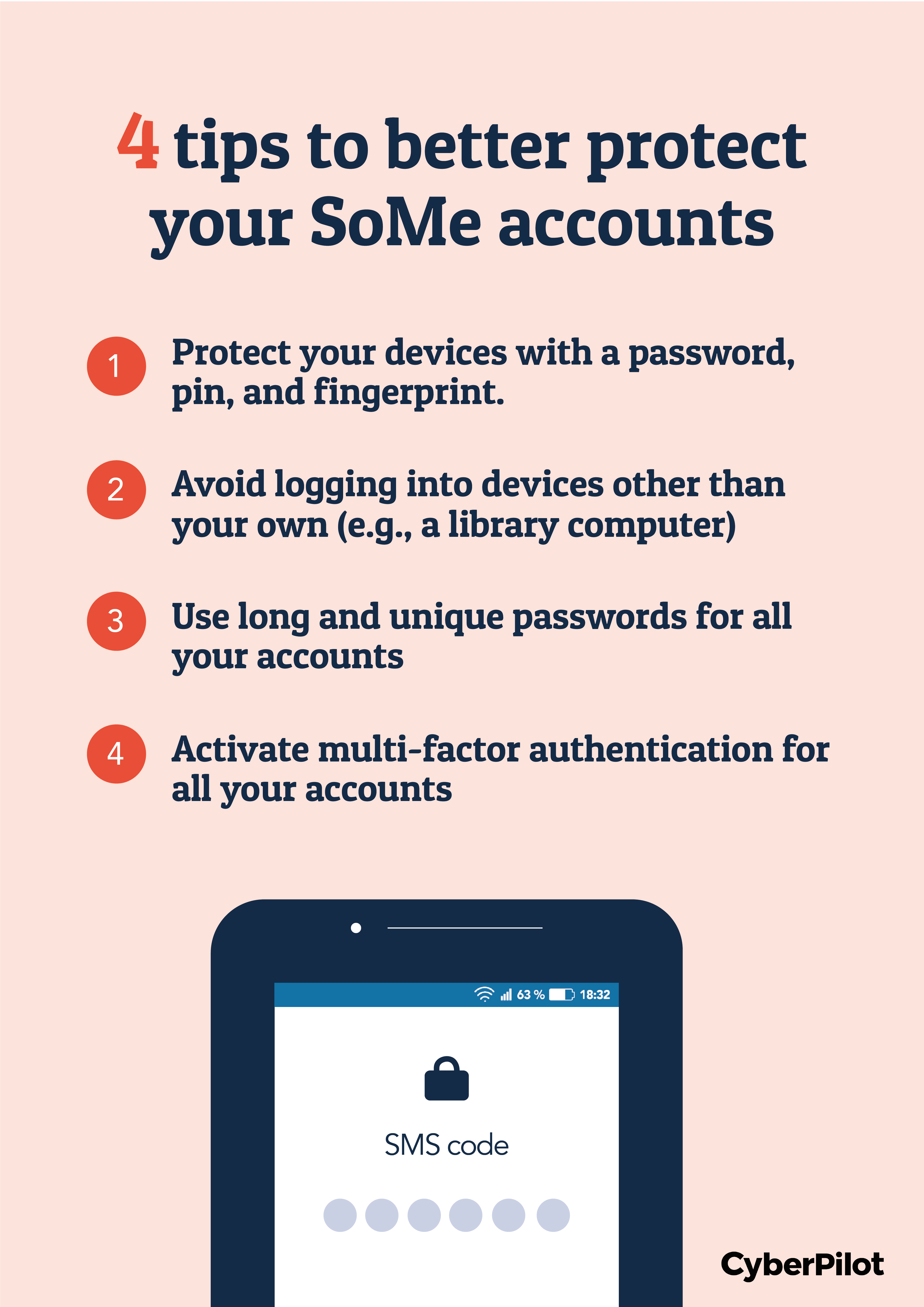 Password Security Poster 6627